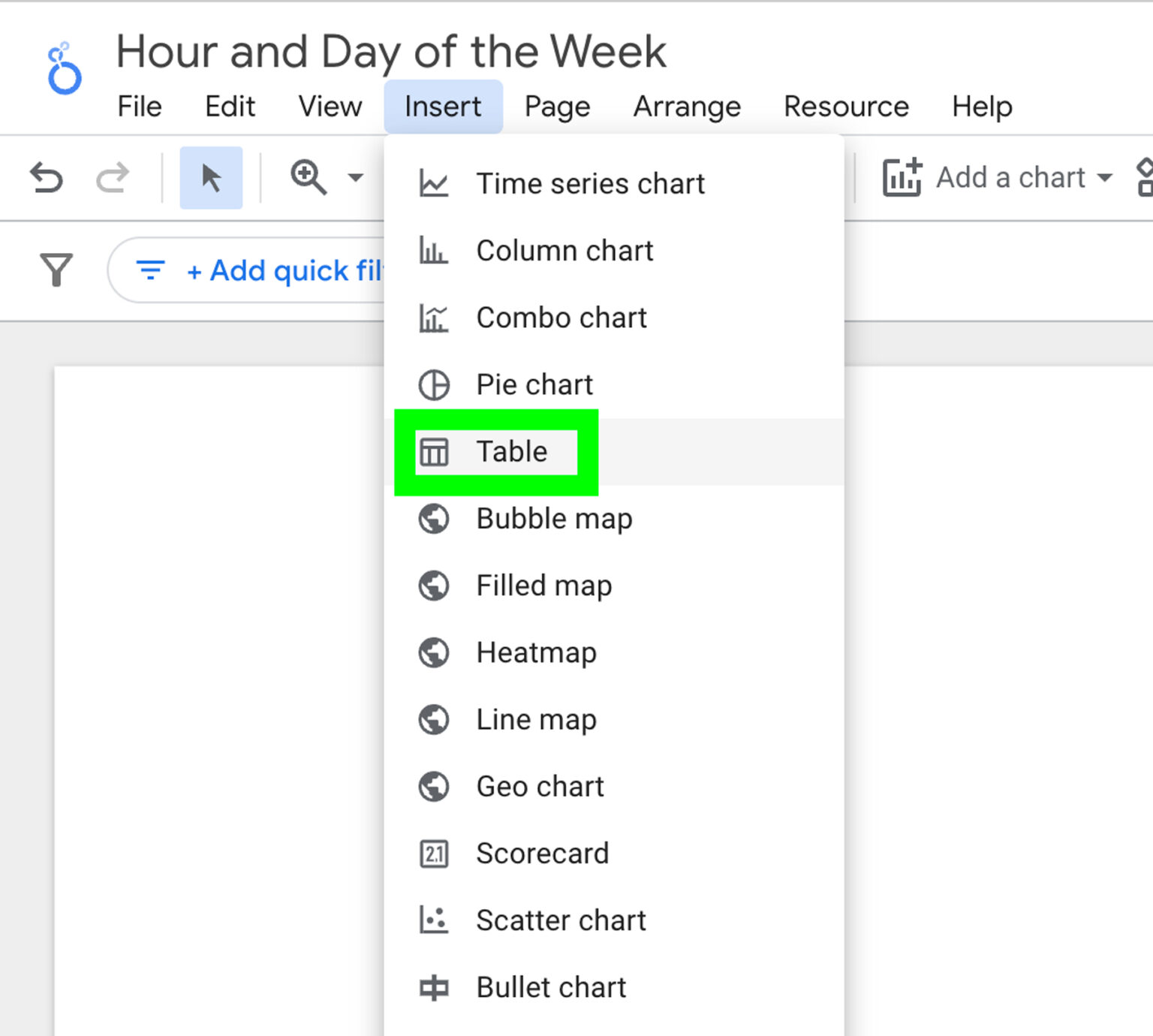 How to Find Busiest Days and Peak Hours of the Week in Google Analytics ...